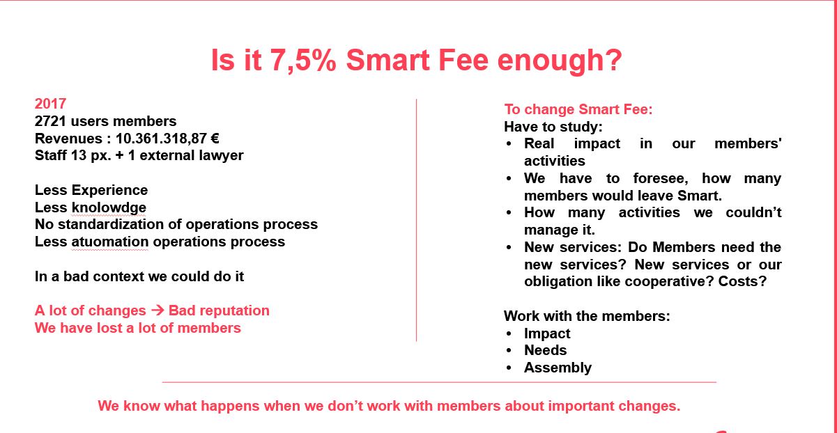 Smart Ib- Smart Be - Smart Ibérica